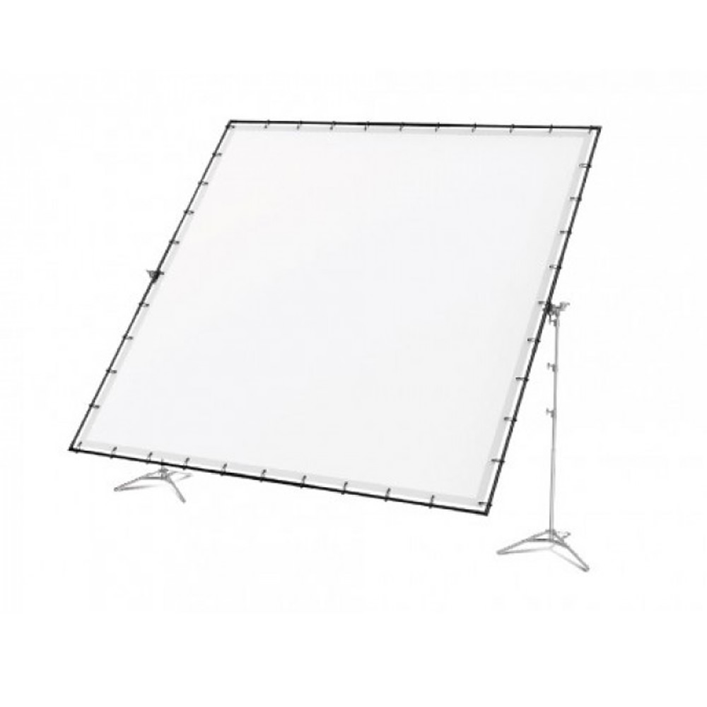 Modular Overhead Frame Kits | Equipment | Version 2