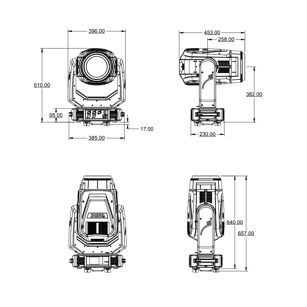 Robe MegaPointe | Equipment | Version 2