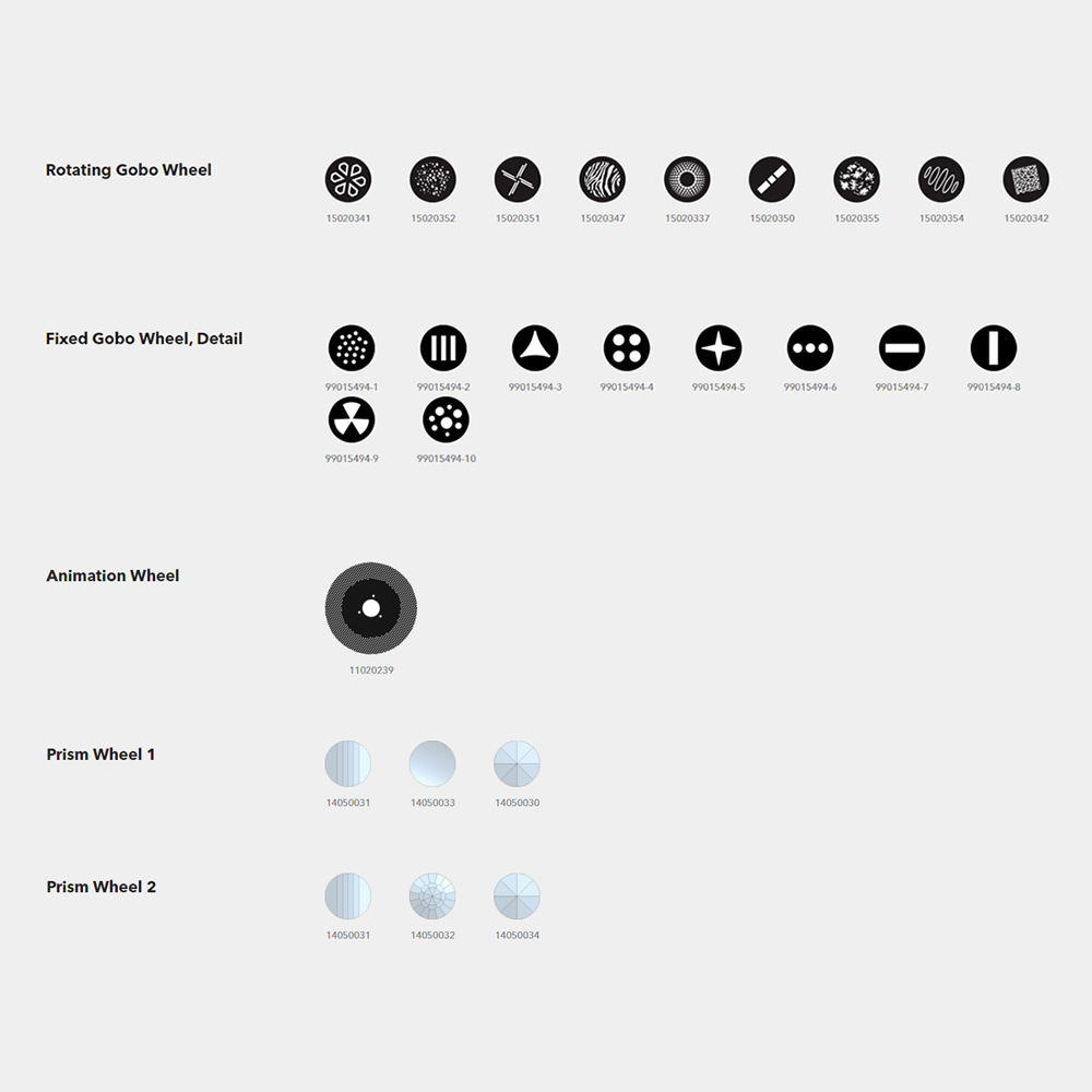 Robe MegaPointe | Equipment | Version 2