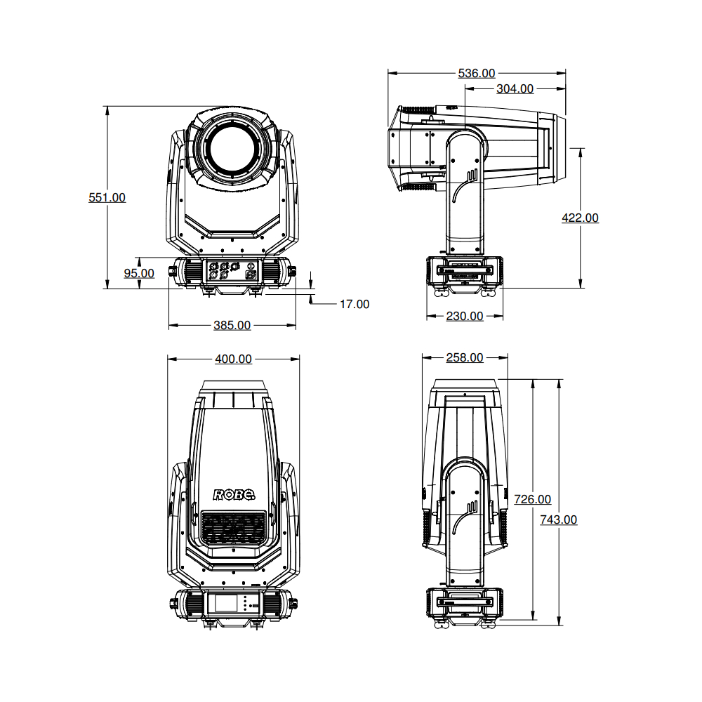 Robe T1 Profile | Equipment | Version 2